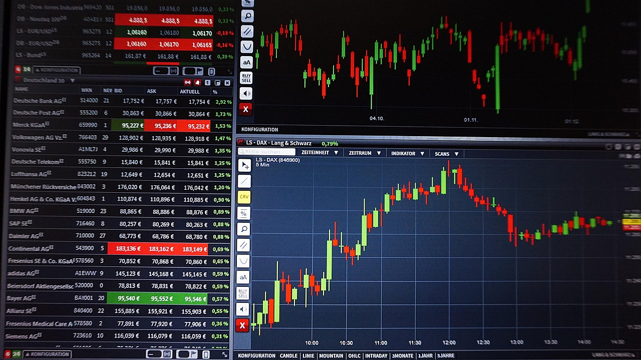 The History of Forex: From Ancient Trading to Modern Brokers - OldNaija